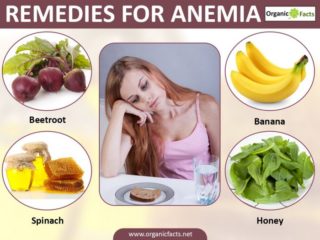 Best Remedies For Anemia _ Anemia: Symptoms, Causes & Treatment – FNXCML