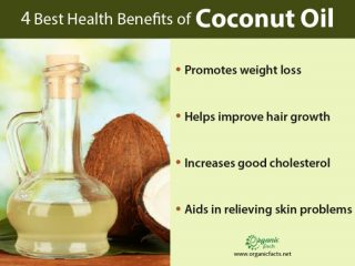 15 Health Benefits and Uses of Coconut Oil | Organic Facts
