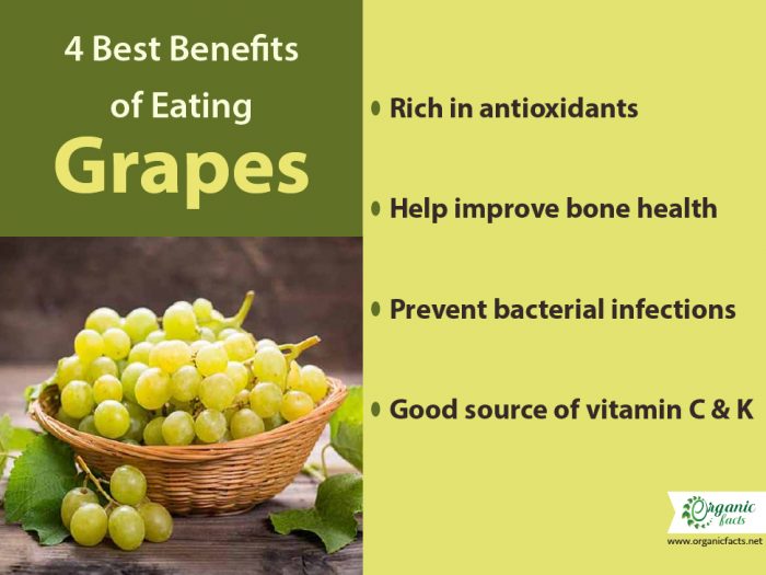 11 Proven Benefits Of Grapes Organic Facts 11 Proven Benefits Of Grapes Organic Facts