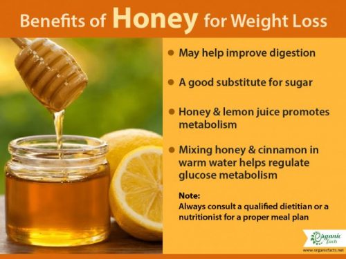 Is Honey Good for Weight Loss | Organic Facts