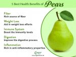7 Powerful Health Benefits of Pears | Organic Facts