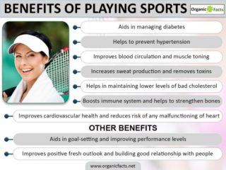 Top 15 Benefits of Playing Sports | Organic Facts