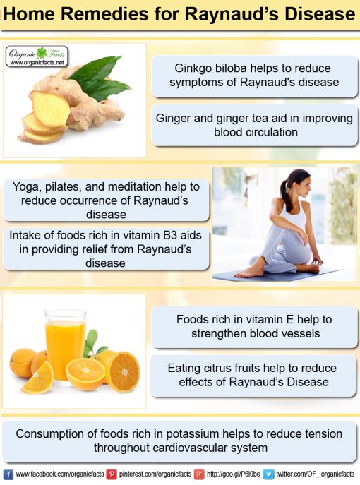 Home Remedies for Raynaud's Disease | Organic Facts