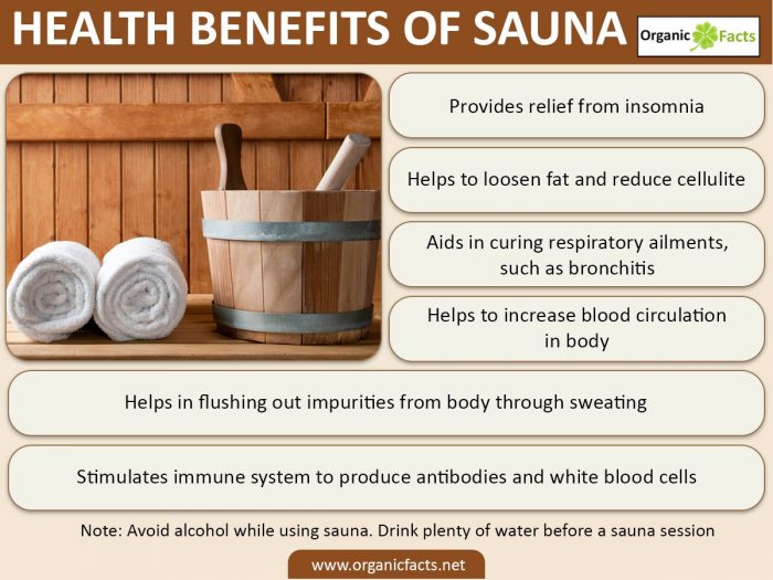 8 Amazing Benefits Of Sauna Organic Facts