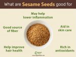 10 Nutritional Benefits of Sesame Seeds | Organic Facts