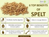 8 Surprising Benefits of Spelt | Organic Facts