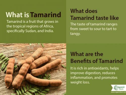 What Is Tamarind And Why Is It Good For You | Organic Facts