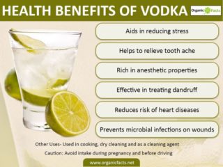Top 7 Impressive Benefits of Vodka | Organic Facts